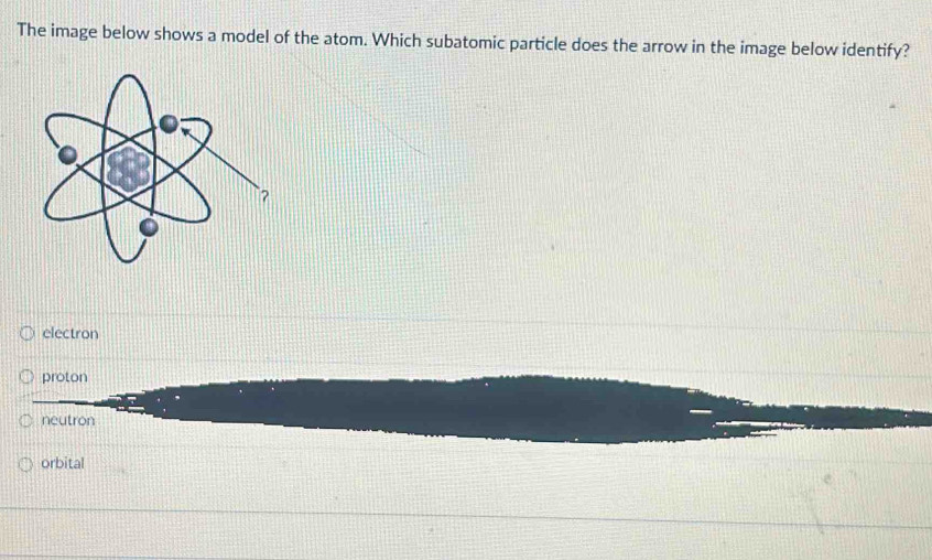 Solved: The image below shows a model of the atom. Which subatomic ...