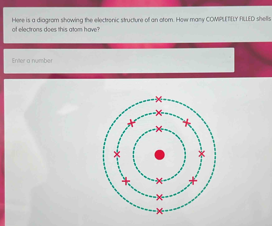 Solved: Here is a diagram showing the electronic structure of an atom ...