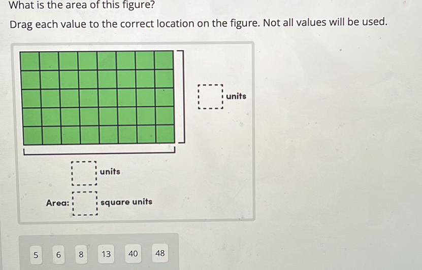 Solved: What is the area of this figure? Drag each value to the correct location on the figure ...