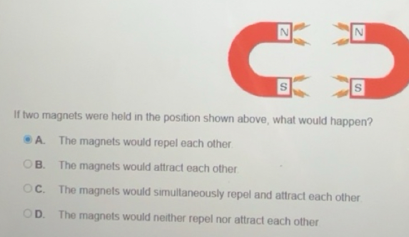 Solved: If two magnets were held in the position shown above, what ...
