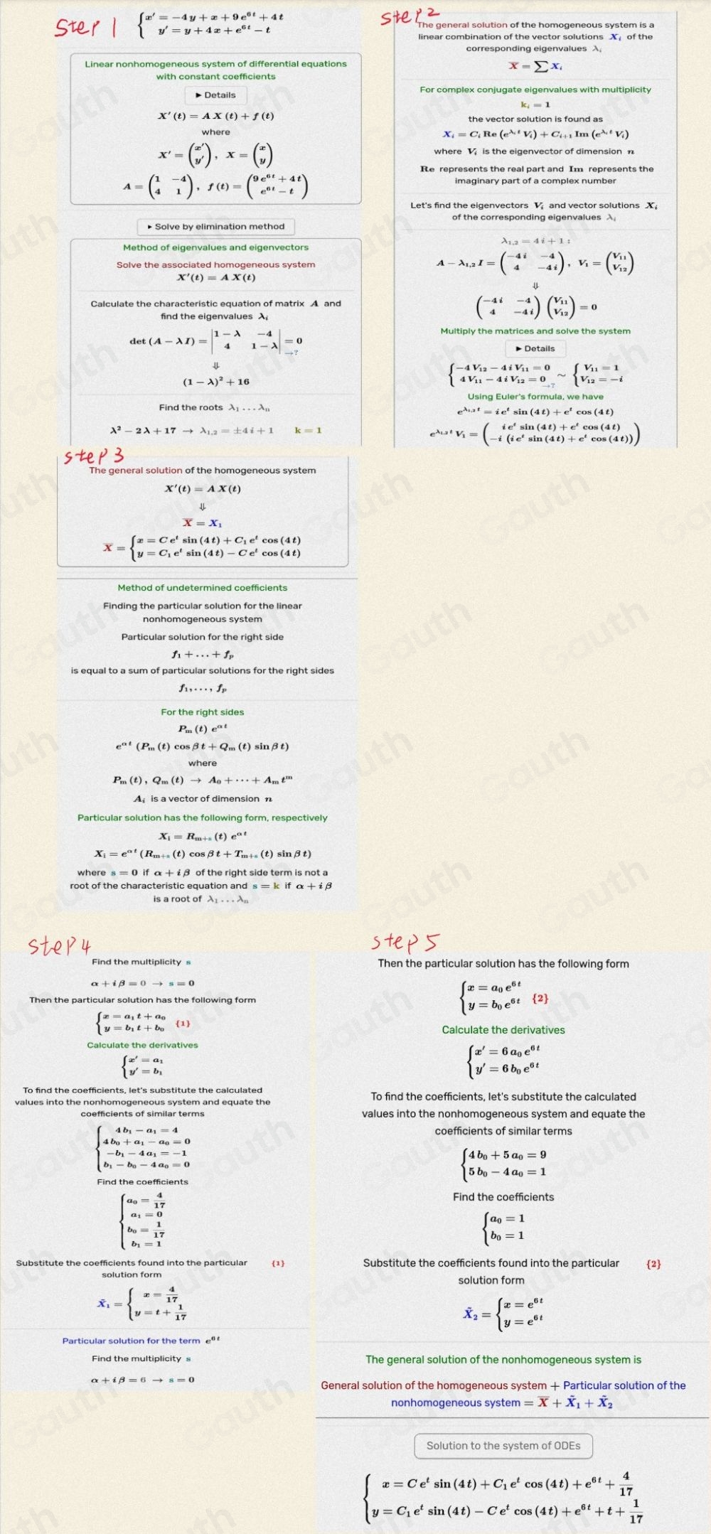 Solved: Solve the following system of non-homogeneous equations. X'=beginbmatrix 1&-4 4 ...