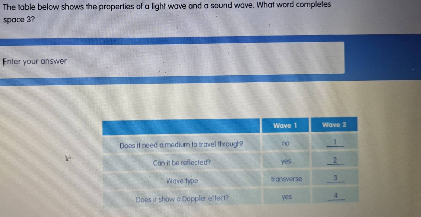 Solved: The table below shows the properties of a light wave and a ...