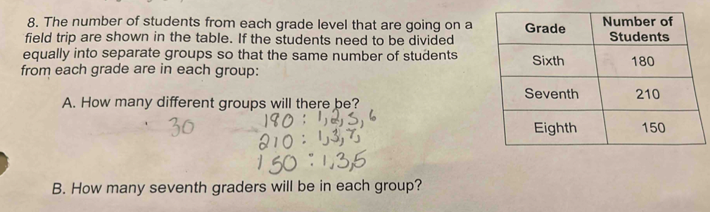 The number of students from each grade level that are going on a field ...