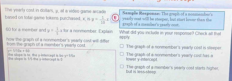 Solved: The yearly cost in dollars, y, at a video game arcade Sample ...