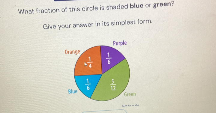 What fraction of this circle is shaded blue or green? Give your answer ...