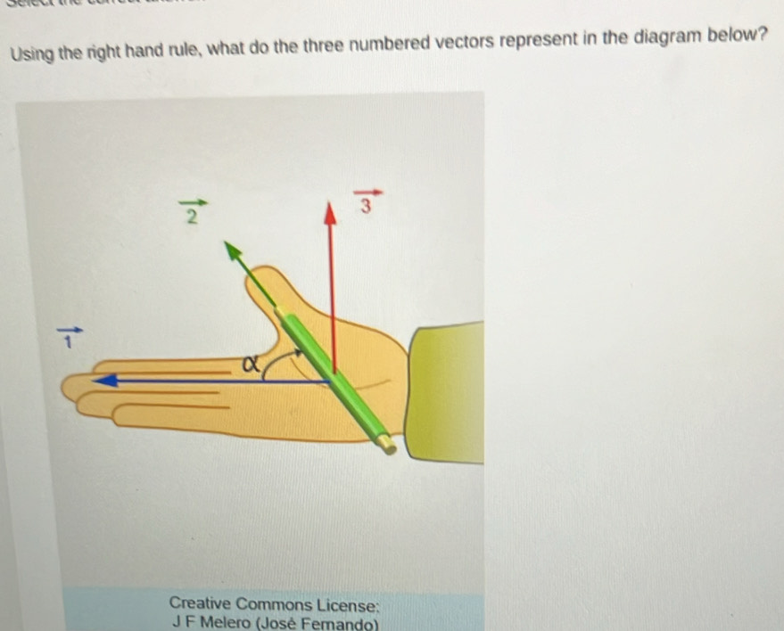 Solved: Using the right hand rule, what do the three numbered vectors ...