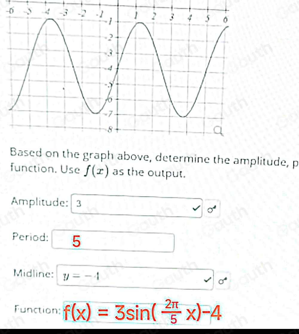 Solved: graph above, determine the amplitude, period, midline, and equation of the function. Use ...