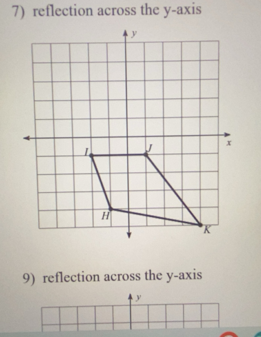 Solved: reflection across the y-axis 9) reflection across the y-axis y ...