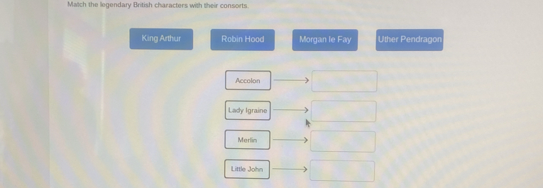 Solved: Match the legendary British characters with their consorts ...