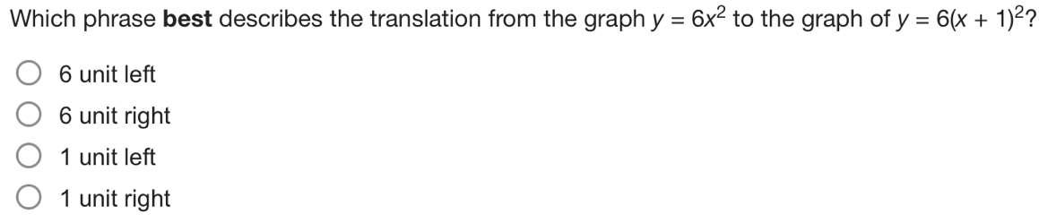 Solved: Which phrase best describes the translation from the graph y=6x ...