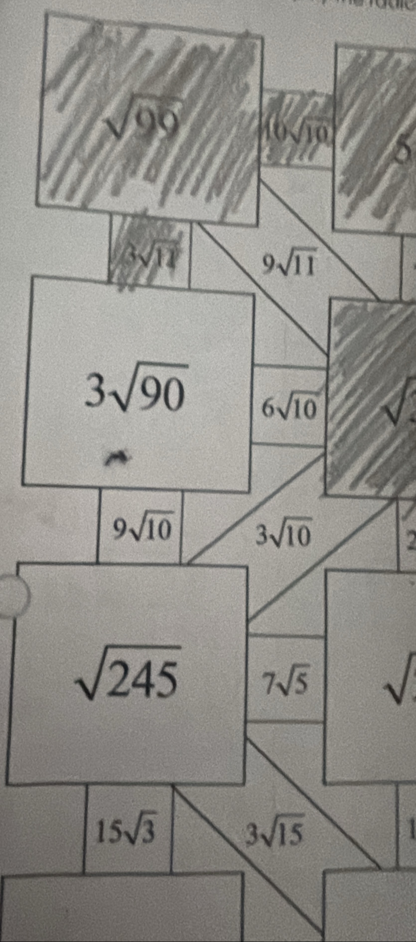 Solved: sqrt() sqrt() a [Math]