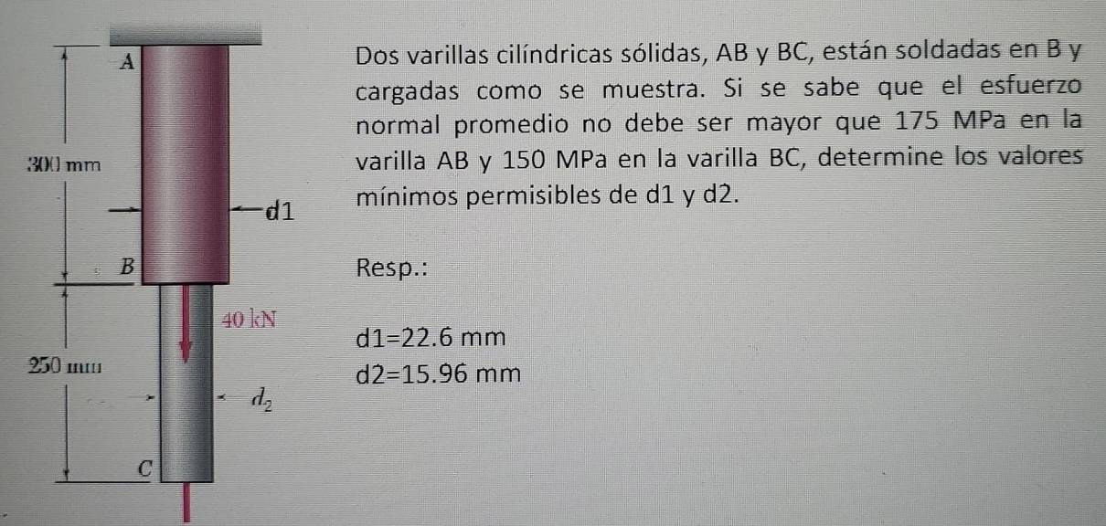 Resuelto:Dos varillas cilíndricas sólidas, AB y BC, están soldadas en B y cargadas como se muestra.