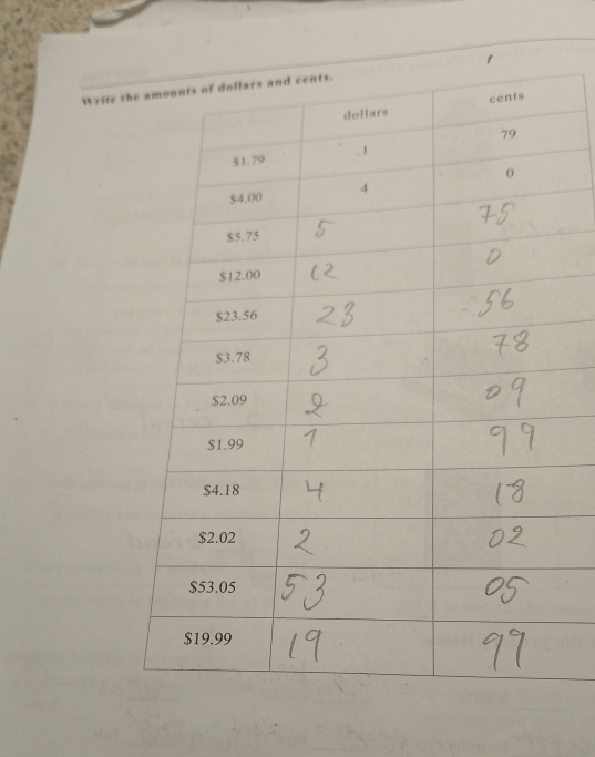 Solved: Write the [Writing]