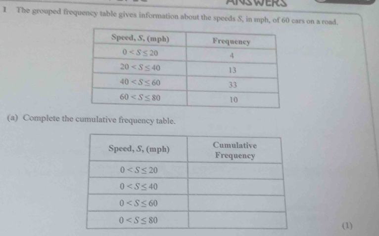 Solved: ANSWERS I The grouped frequency table gives information about ...