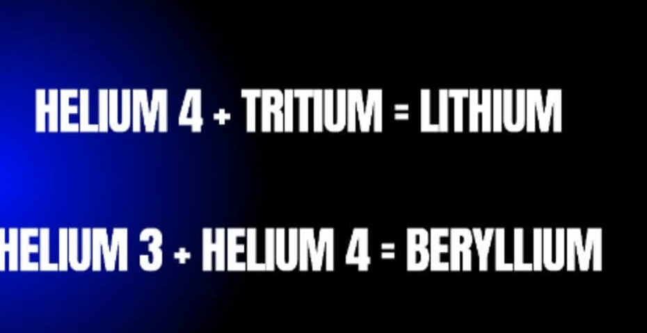 Solved: HELIUM4+TRITIUM=LITHIUM HELIUM3+HELIUM4=BERYLLIUM [Chemistry]