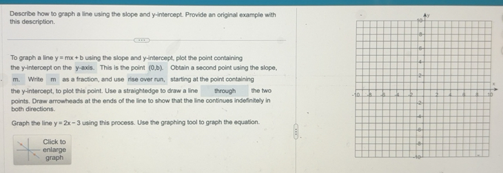 Solved: Describe how to graph a line using the slope and y-intercept ...