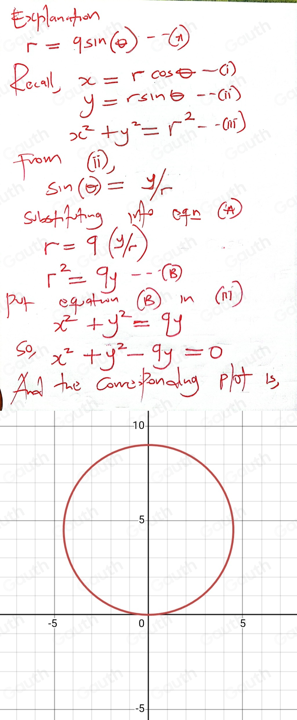 Solved: Convert the polar equation to rectangular form. r=9sin (θ ...