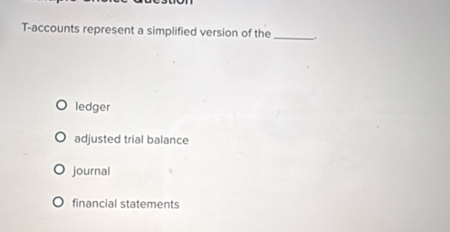 Solved: T-accounts represent a simplified version of the _. ledger adjusted trial balance ...