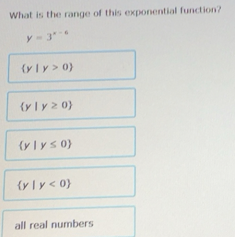 Solved: What is the range of this exponential function? y=3^(x-6) y|y>0 ...
