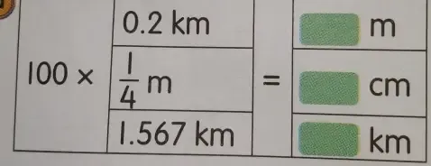 Solved: Table 1: [] [Social Science]
