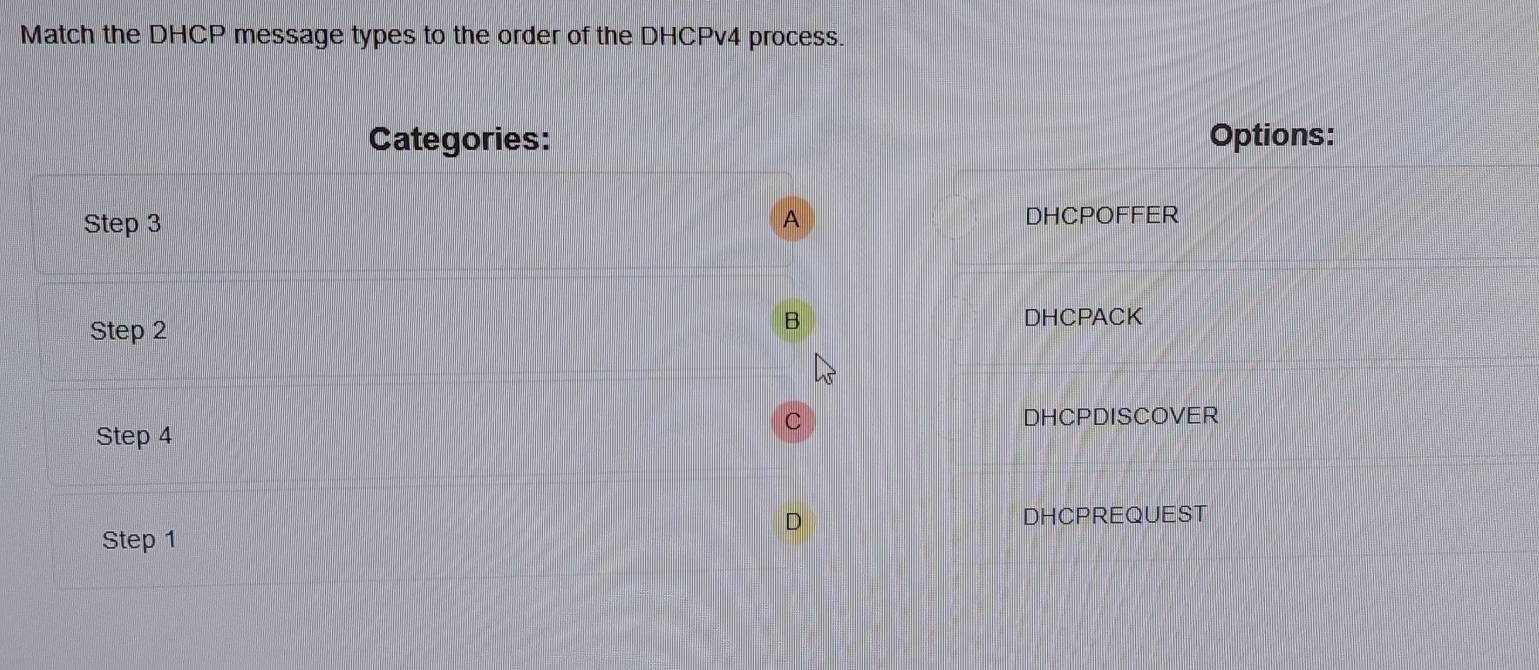 Solved: Match the DHCP message types to the order of the DHCPv4 process. Categories: Options: A ...