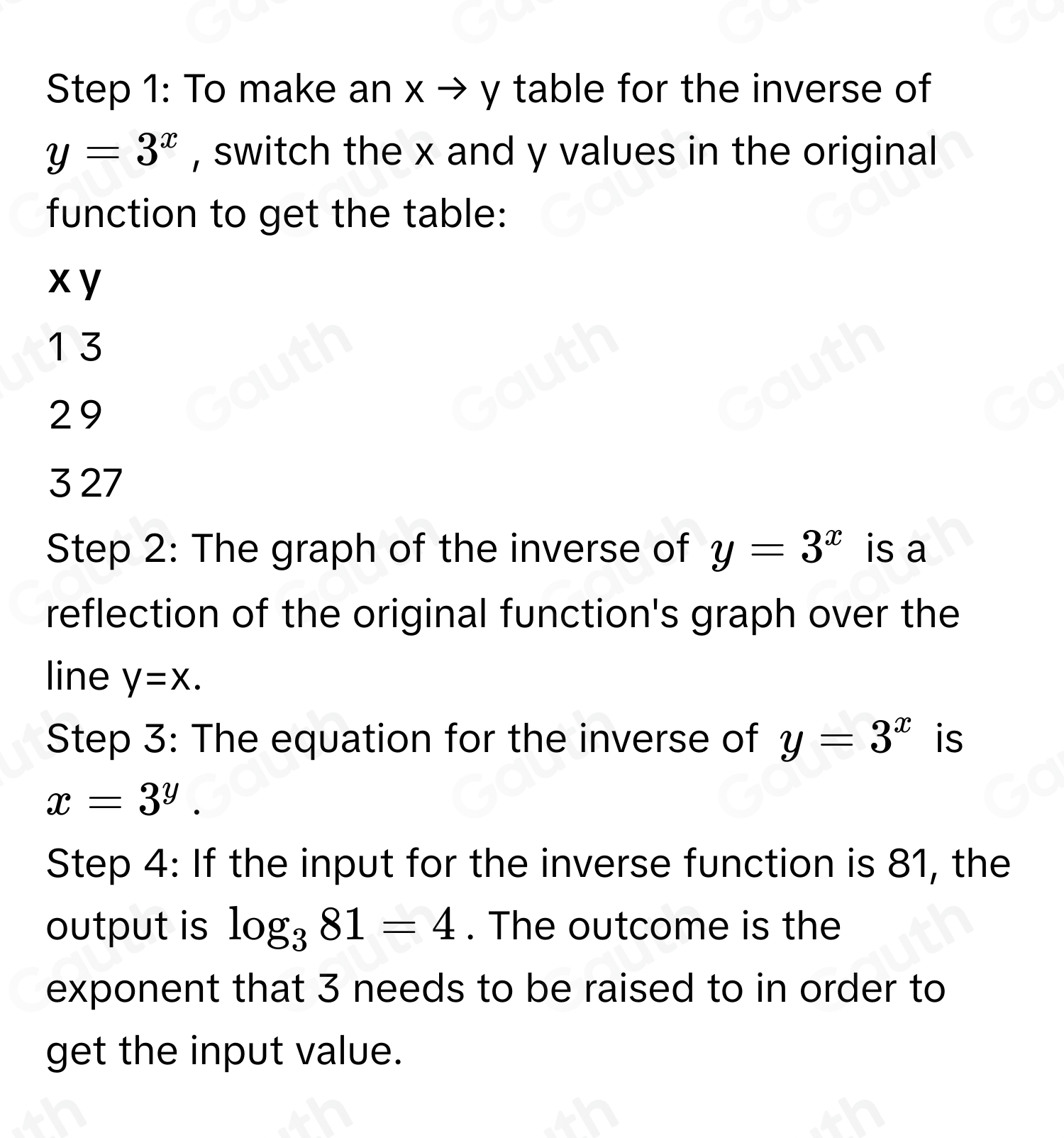 Solved: 5-56. THE INVERSE EXPONENTIAL FUNCTION There are two parent ...