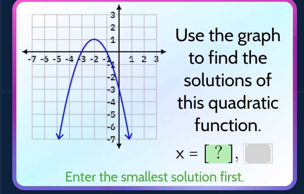 Solved: 3 2 1 Use the graph -7 -6 -5 -4 -3 -2 - 1 a 1 2 3 to find the ...
