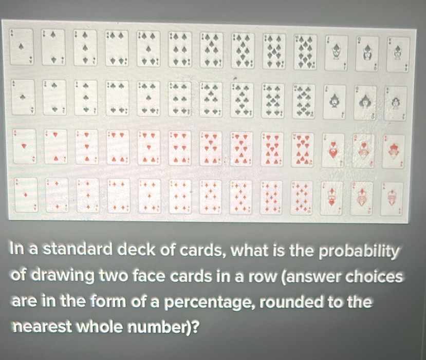 Solved: a a ： a ： . ÷ + : + ÷ In a standard deck of cards, what is the ...