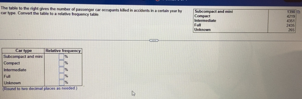 Solved: The table to the right gives the number of passenger car ...