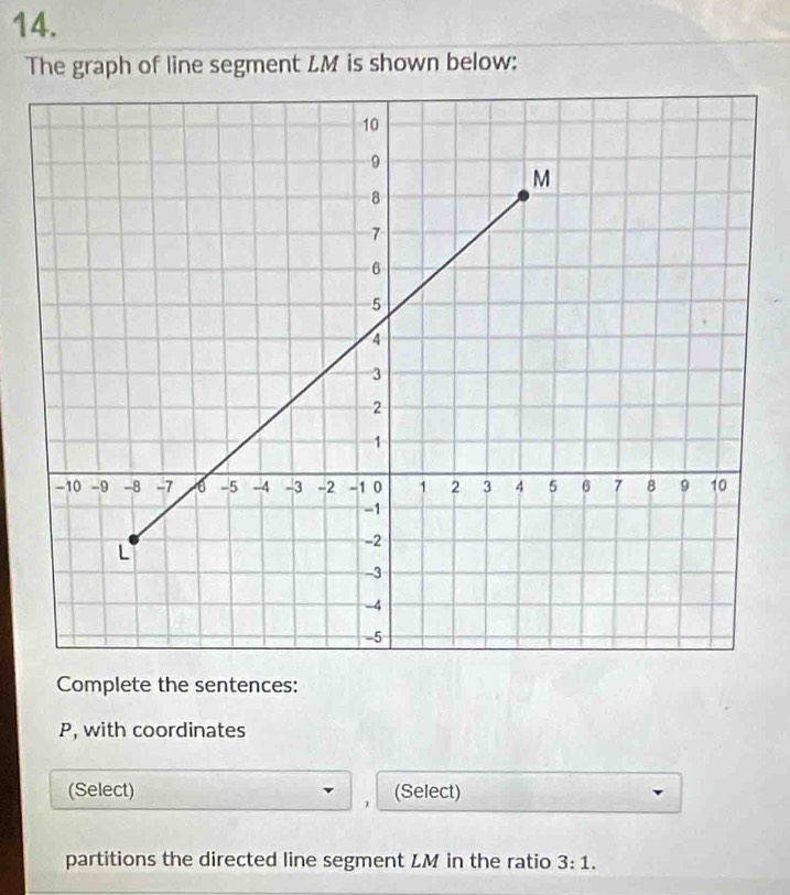 Solved: The graph of line segment LM is shown below: Complete the ...