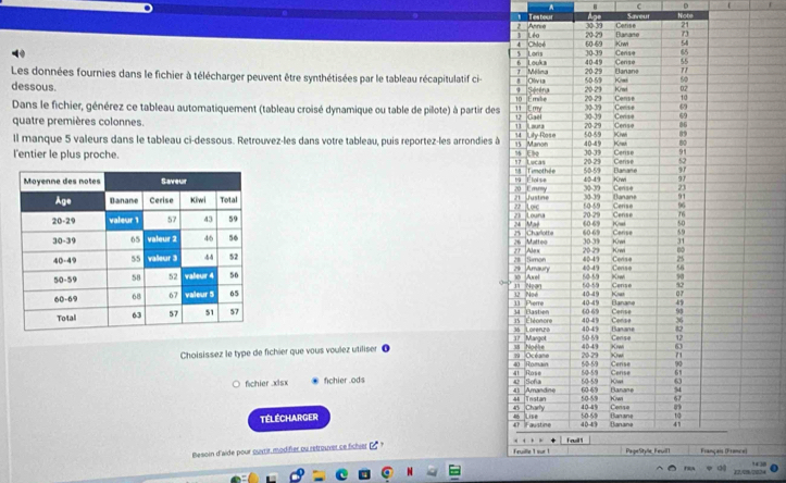 Résolu :Testour Savour Note 21 Les données fournies dans le fichier à ...
