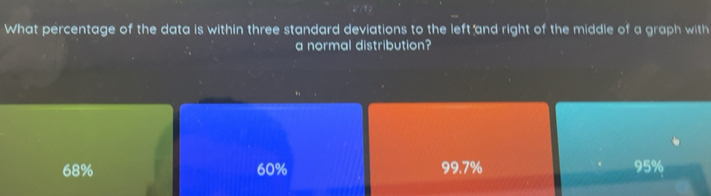 Solved: What percentage of the data is within three standard deviations ...