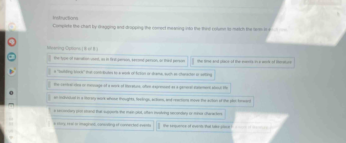 Solved: Instructions Complete the chart by dragging and dropping the correct meaning into the ...