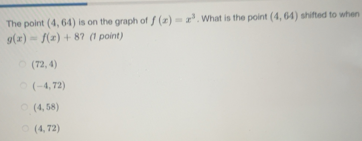 Solved: The point (4,64) is on the graph of f(x)=x^3. What is the point ...