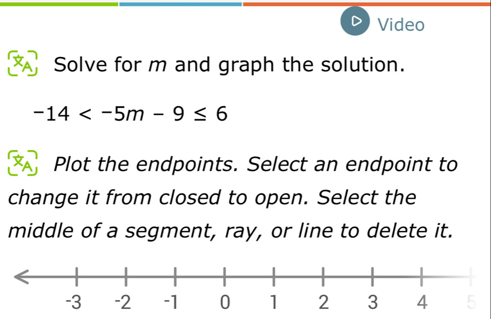 Solved: Video Solve for m and graph the solution. -14 A Plot the endpoints. Select an endpoint ...