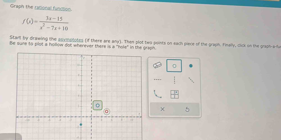 Solved: Graph the rational function. f(x)= (3x-15)/x^2-7x+10 Start by ...