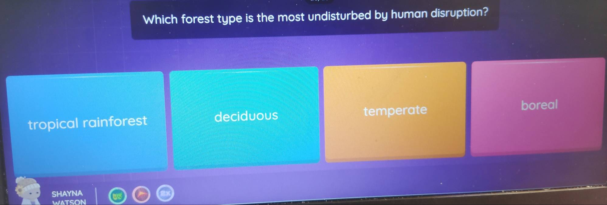 Solved: Which forest type is the most undisturbed by human disruption ...