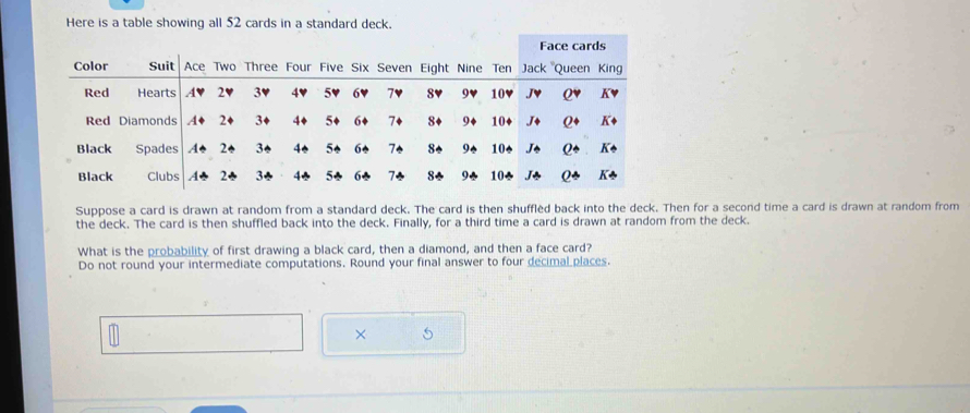Solved: Here is a table showing all 52 cards in a standard deck. s King ...
