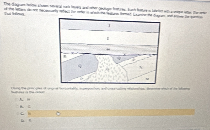 Solved: The diagram below shows several rock layers and other geologic ...