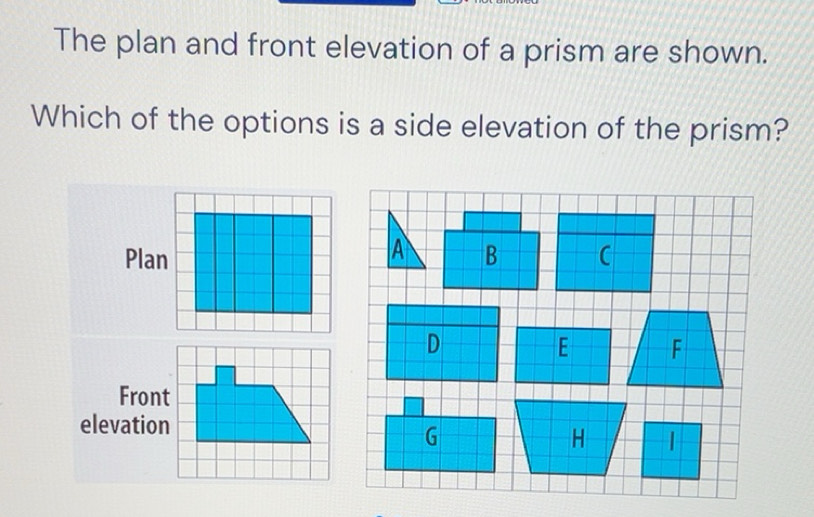 Gelöst:The plan and front elevation of a prism are shown. Which of the ...