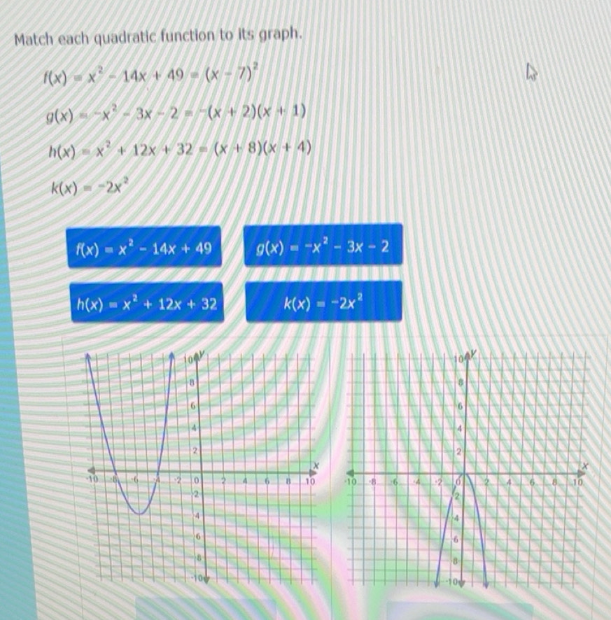 Solved: Match each quadratic function to its graph. f(x)=x^2-14x+49=(x ...