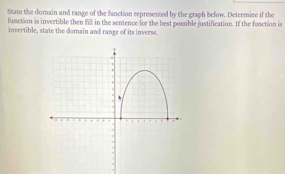 Solved: State the domain and range of the function represented by the ...