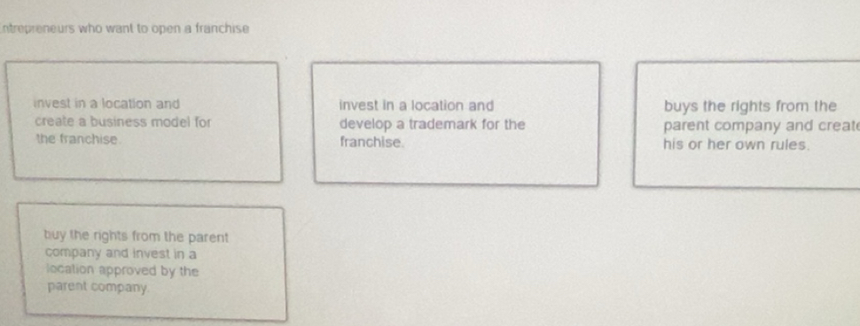 Solved: ntrepreneurs who want to open a franchise invest in a location ...