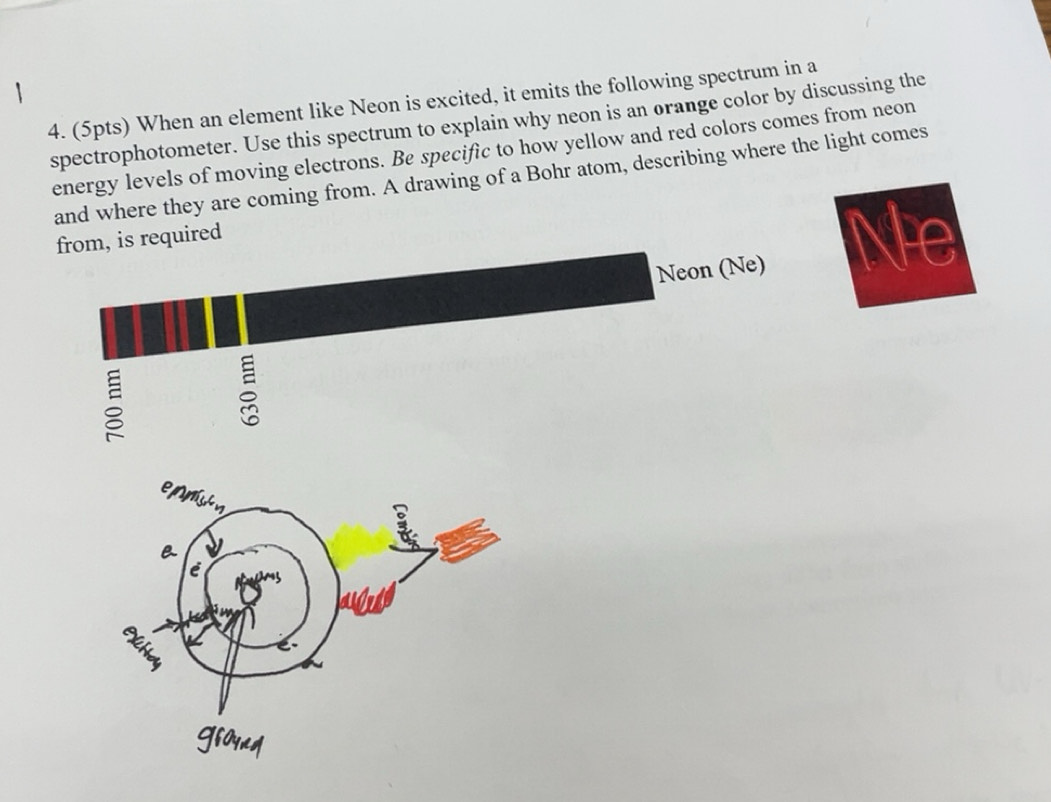 Solved: When an element like Neon is excited, it emits the following ...