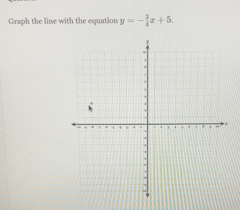 Solved: Graph the line with the equation y=- 3/4 x+5. y 10 9 8 7 6 5 4 ...