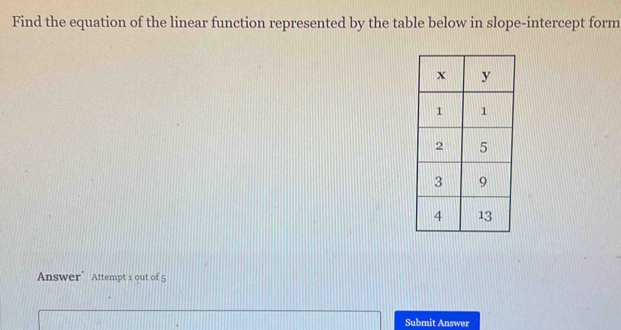 Solved: Find the equation of the linear function represented by the ...