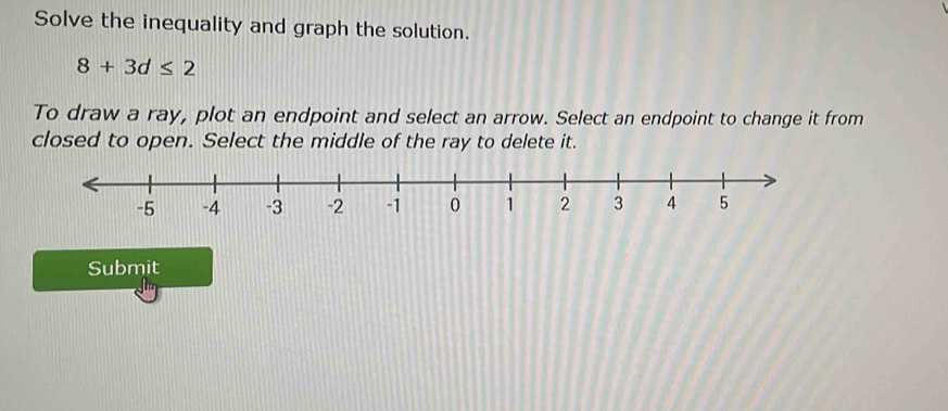 Solved: Solve the inequality and graph the solution. 8+3d≤ 2 To draw a ...