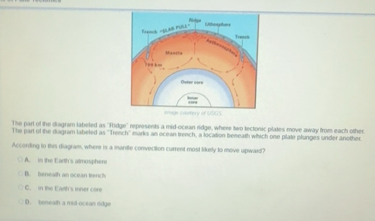 Solved: The part of the diagram labeled as "Ridge' represents a mid ...