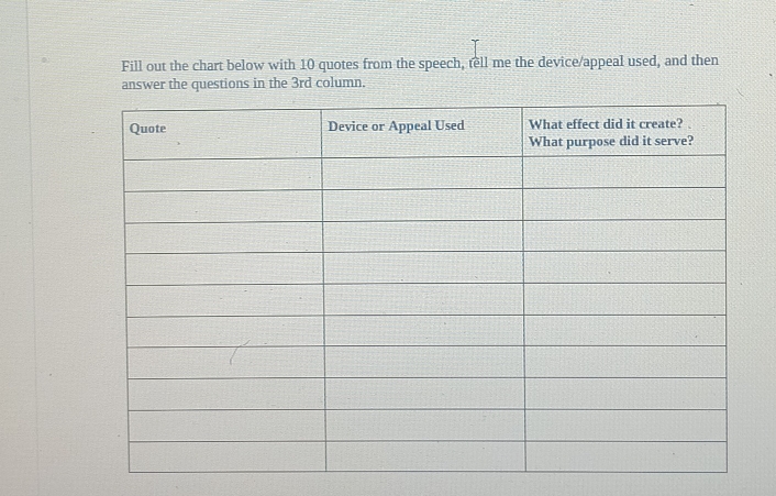 Solved: Fill out the chart below with 10 quotes from the speech, tell ...