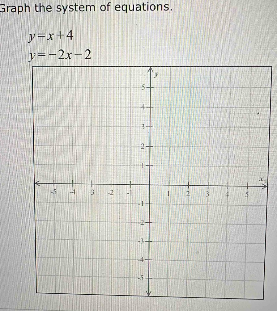 Solved: Graph the system of equations. y=x+4 y=-2x-2 [Math]
